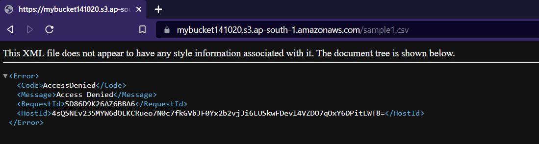 Getting Started With AWS S3 - Analytics Vidhya